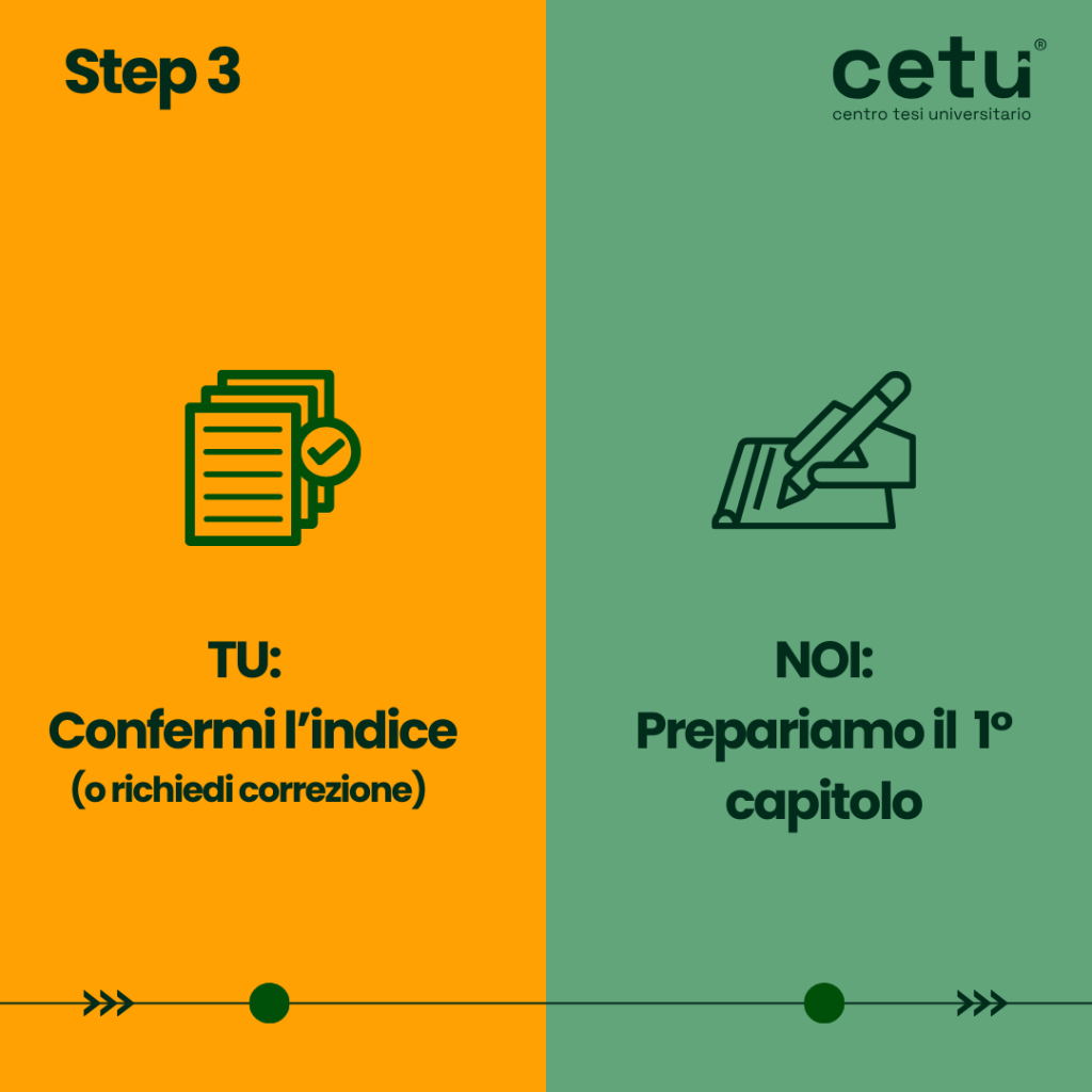 Cetu Manager: il software per la tua tesi | Team Cetu