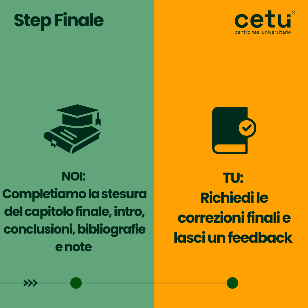 Cetu Manager: il software per la tua tesi | Team Cetu