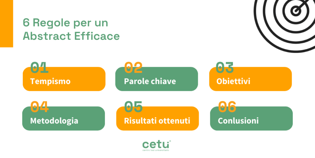 Scrivere un abstract efficace: consigli e strategie